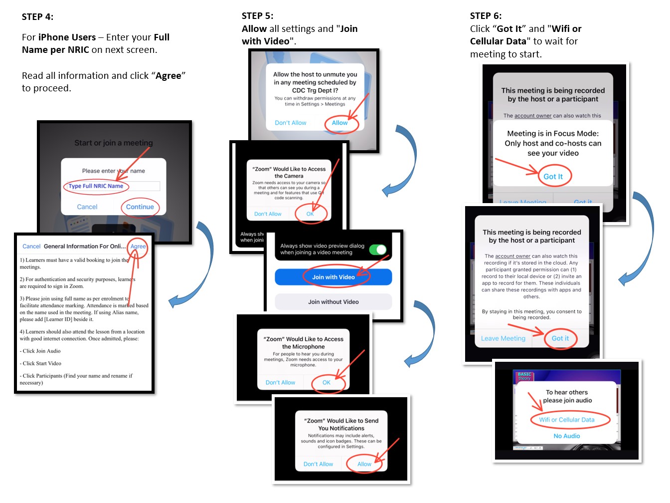 Induction Programme via Zoom Access